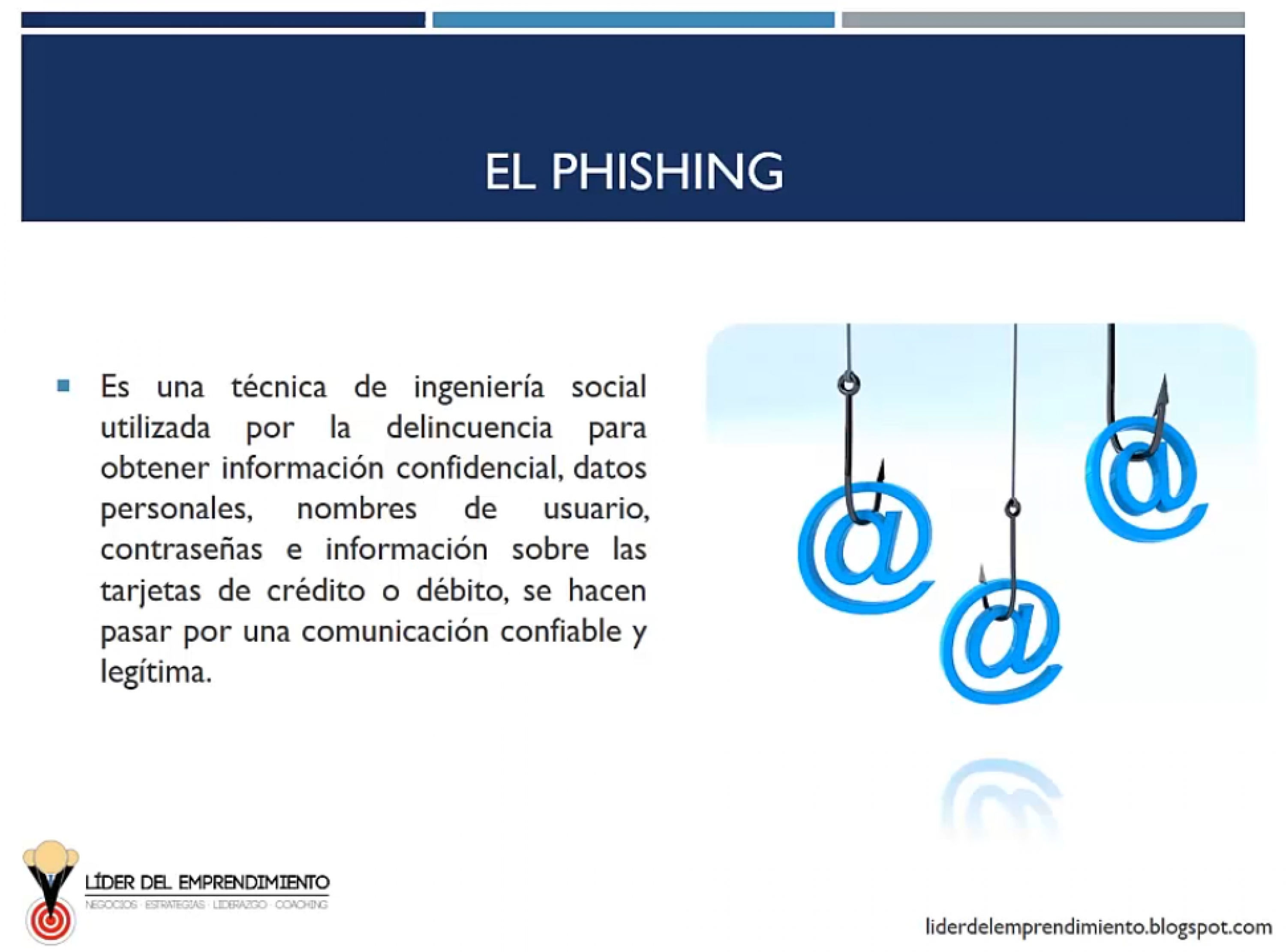 Phishing: Qué Es Y Tipos. Identificarlo Y Características – MIBTR