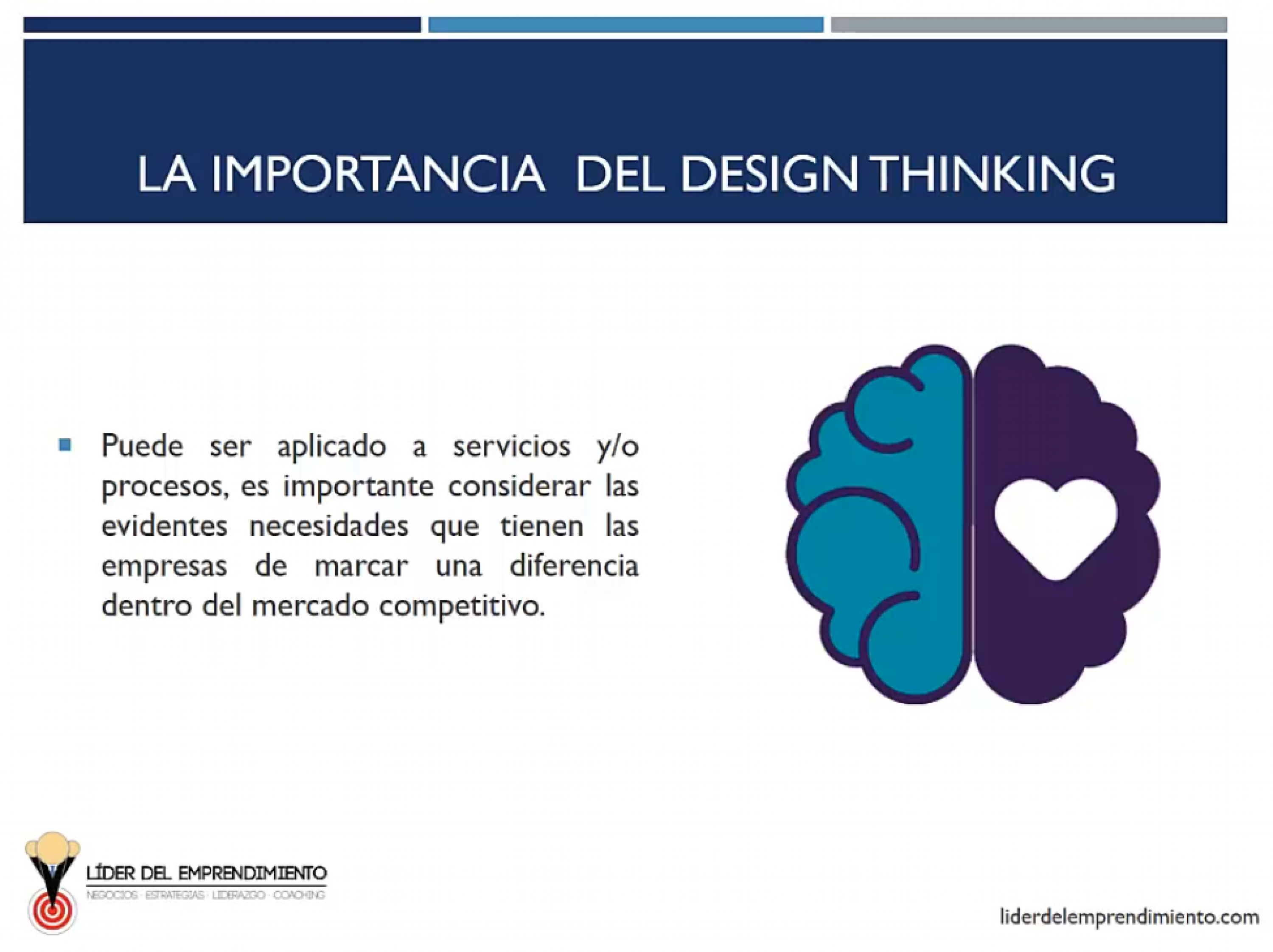 ¿Qué es el Design Thinking? | Líder del Emprendimiento