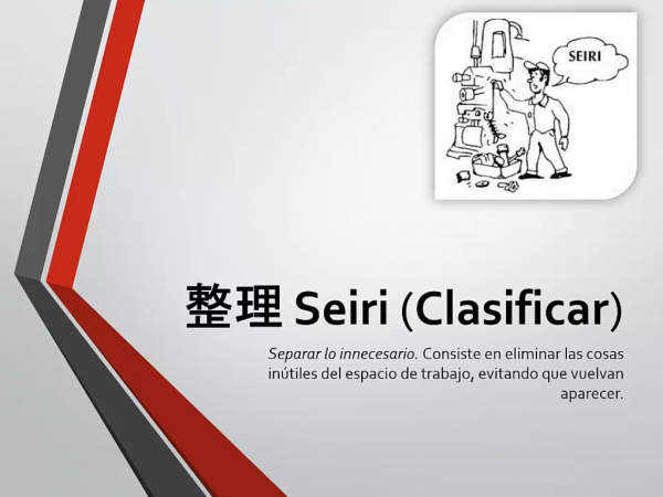 ¿Qué es la metodología 5S? | Líder del Emprendimiento
