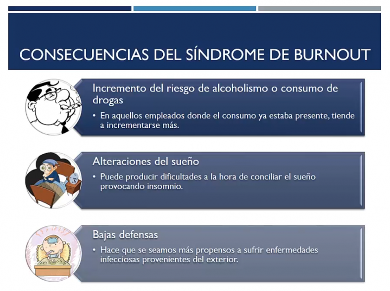 ¿Qué es el síndrome de Burnout? | Líder del Emprendimiento