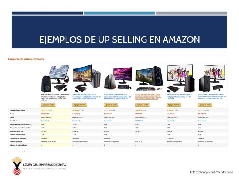 ¿Qué es el Up Selling y el Cross Selling? | Líder del Emprendimiento