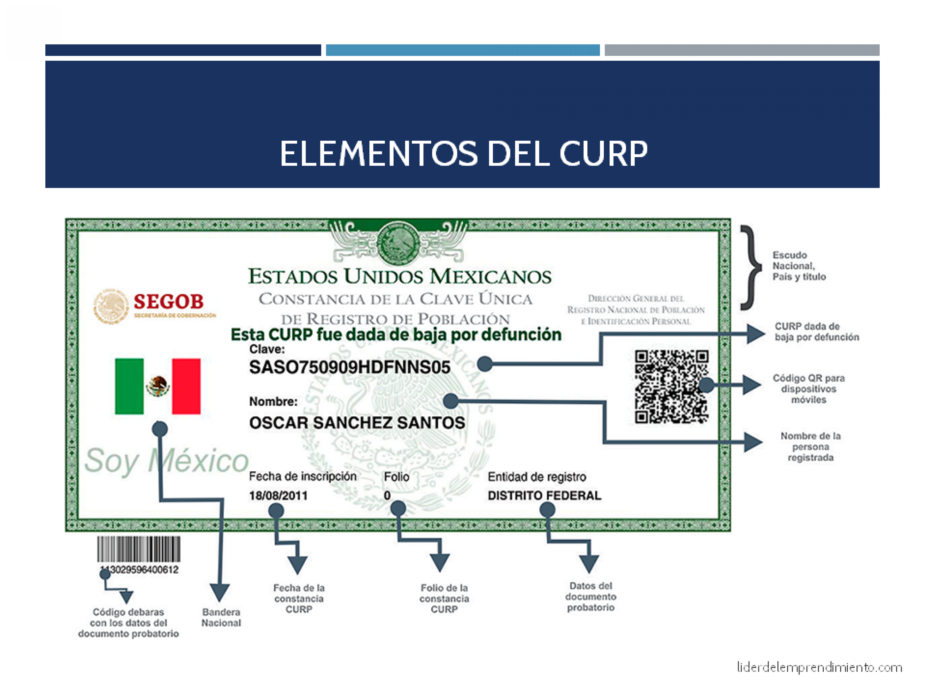 Consultar Y Tramitar Curp Por Internet Mexico 2021