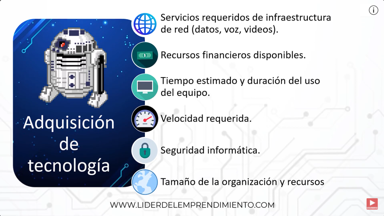 Integración de recursos informáticos | Líder del Emprendimiento