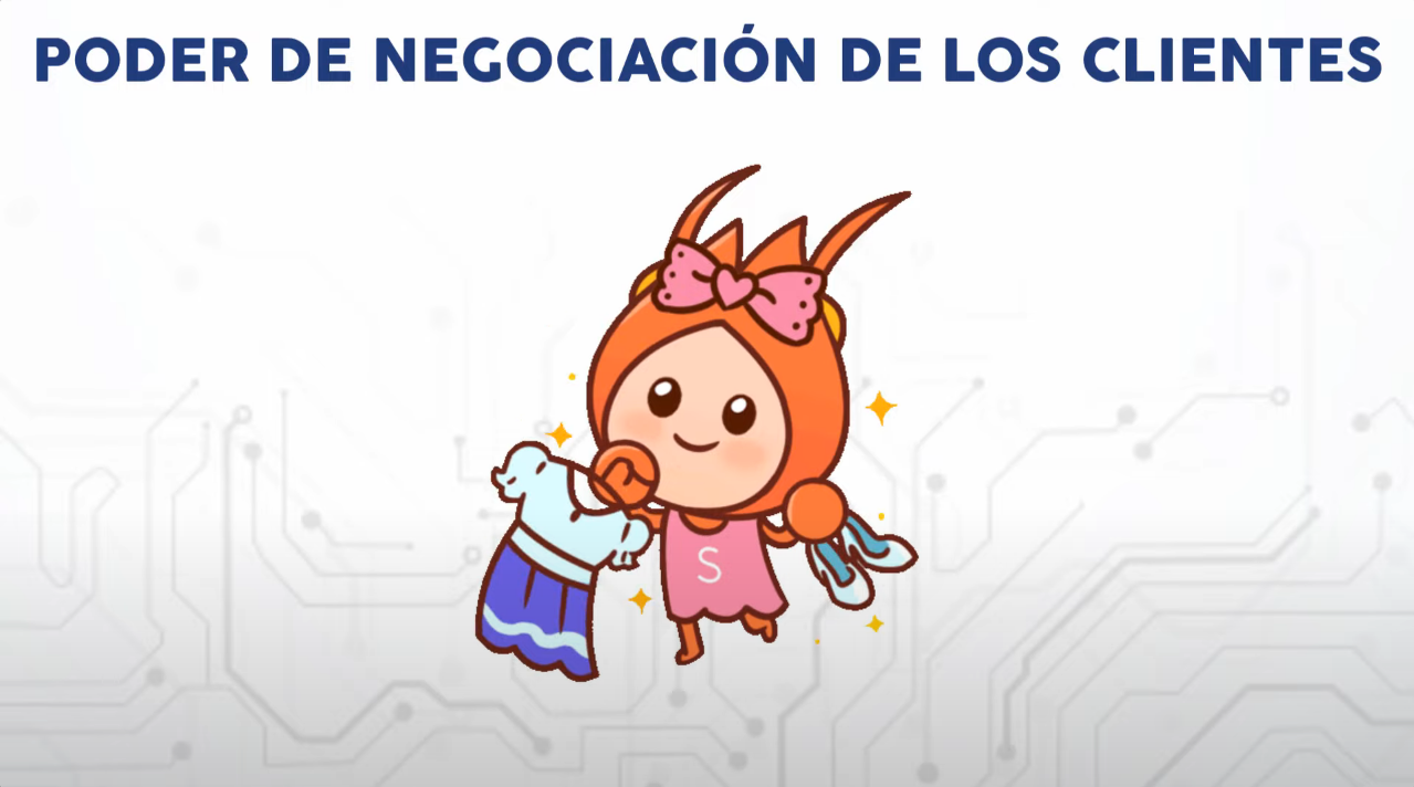 Las 5 fuerzas de Porter | Líder del Emprendimiento