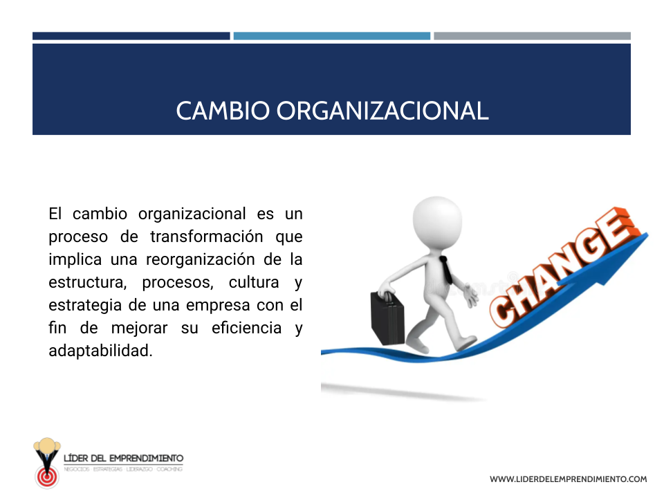 Cambio Y Desarrollo Organizacional Líder Del Emprendimiento